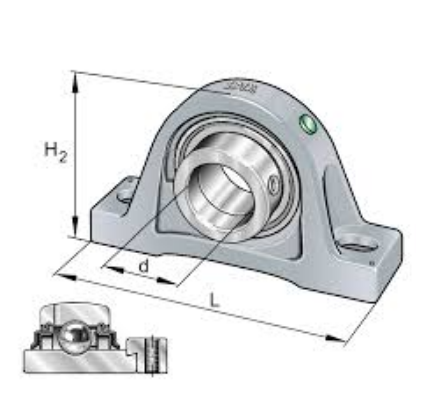 An Introduction To Bearings types