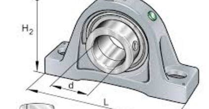 An Introduction To Bearings types