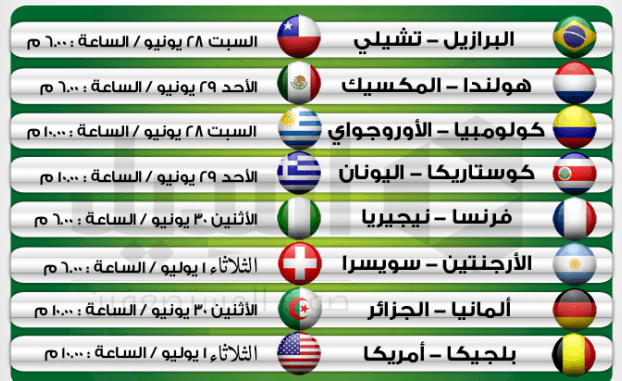 جدول مباريات دور ال 16 كأس العالم 2014 بالبرازيل بتوقيت القاهرة