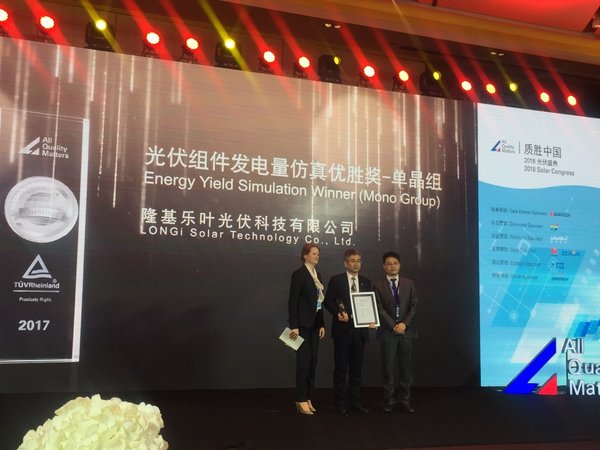 PR Junction: LONGi Solar Wins TUV Rheinland PV Module Energy Yield ...