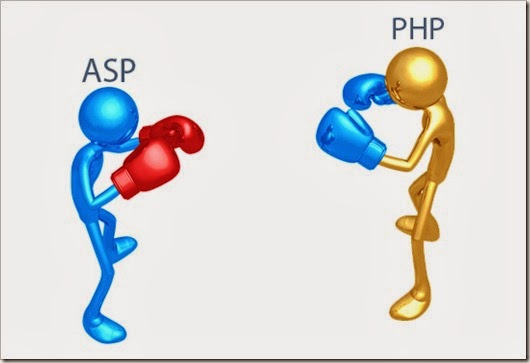 desarrollo de aplicaciones web asp.net: que es ASP.NET para que sirve? desarrollo de aplicaciones web asp.net: que es ASP.NET para que sirve?