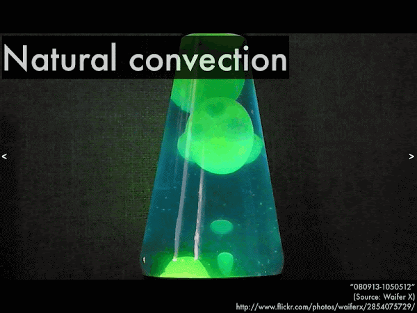 P-dog's blog: boring but important: Physics presentation: heat transfers