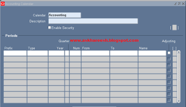 Period open process in General Ledger R12 | AskHareesh Blog | Oracle ...