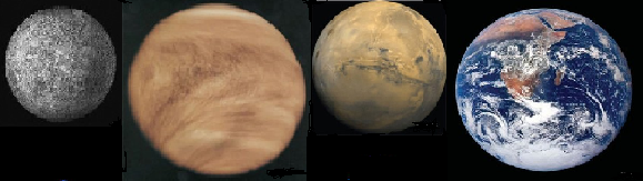 Traveling our cosmos: The structure of the solar system