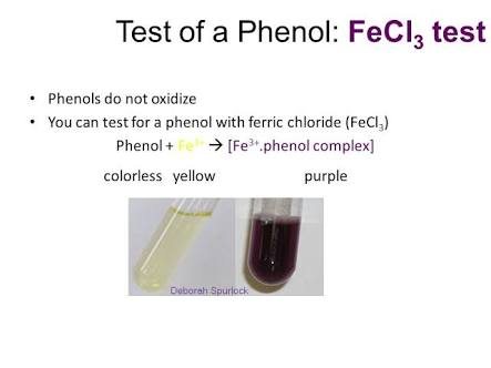savvy-chemist: Tests for organic functional groups