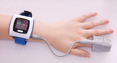 Medical Supplies & Equipment: What is sleep apnea and how it is ...