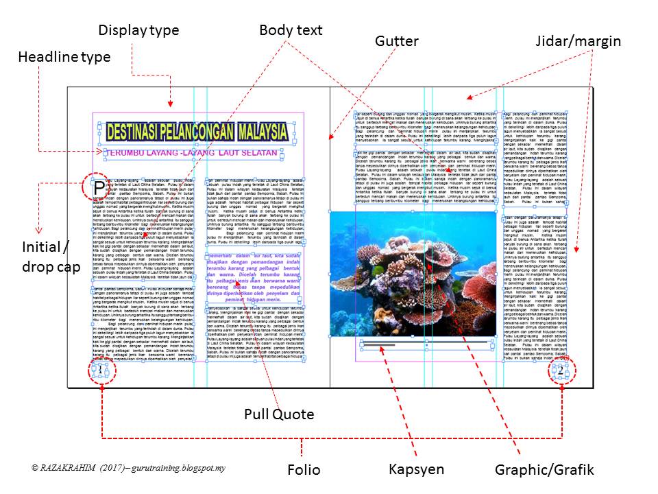 gurutraining: penerbitan dan rekabentuk buku/ majalah: REKABENTUK ...