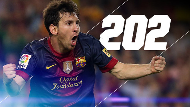 Daily Sports 24: Messi achieve youngest to 200 La Liga goals within 225 ...