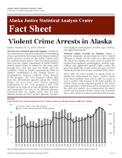 UAA Justice Center: Alaska Justice Statistical Analysis Center releases ...