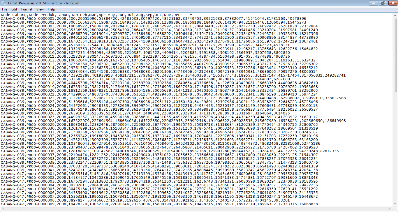 Belajar Excel: Cara Membuat File CSV dengan Excel 2010