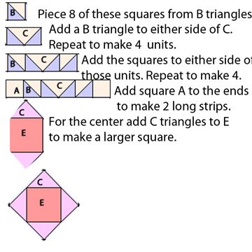 Civil War Quilts: 44 Union