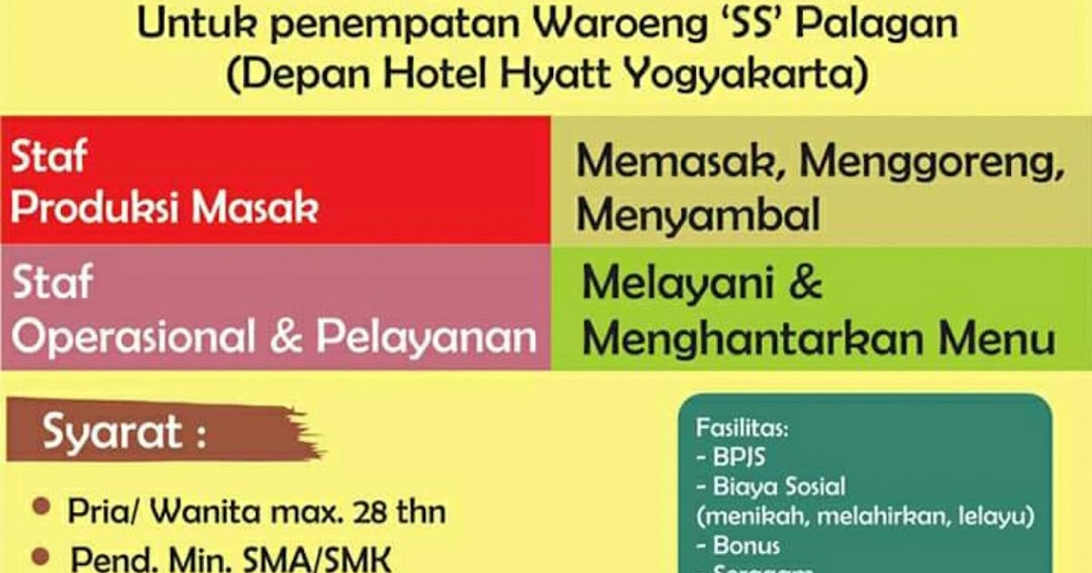 Lowongan Kerja Warung SS |Lowongan Kerja Area Jogja Lowongan Kerja Area ...