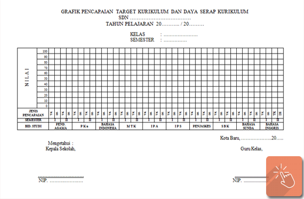 Contoh Format Grafik Pencapaian Target Kurikulum dan Daya Serap ...