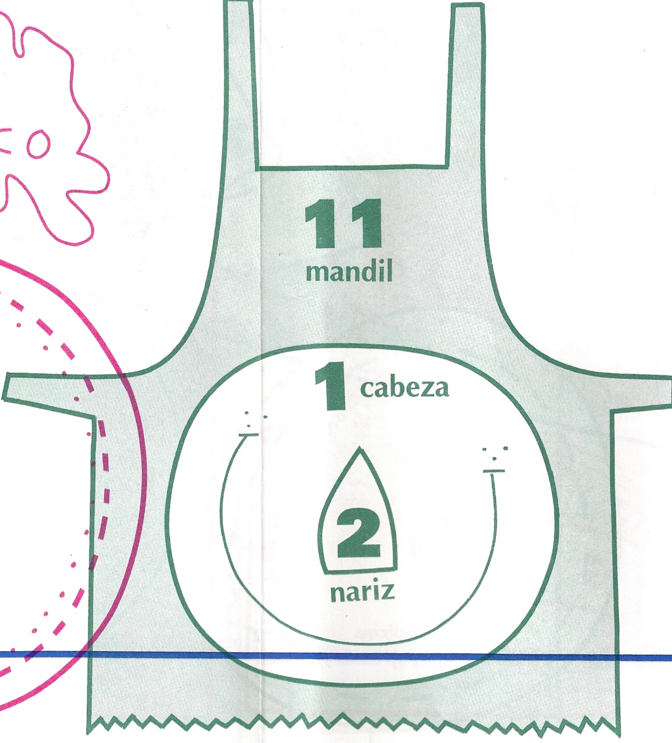 Detodomanualidades: Como hacer un mandil o delantar decorativo con ...