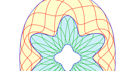 PStricks : applications: pst-guillochis : exemple avec animation