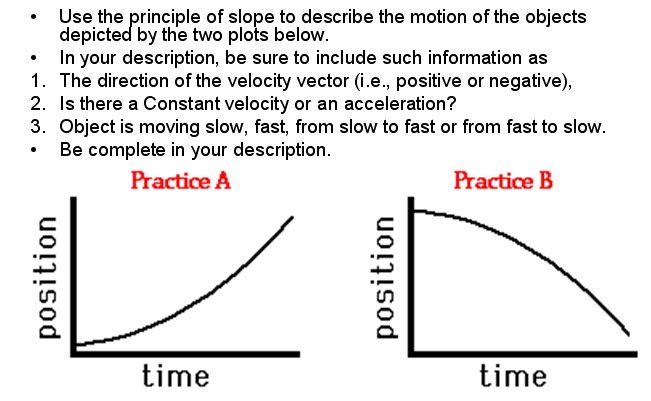 Discover Physiks: 06 DESCRIBING MOTION WITH GRAPHS