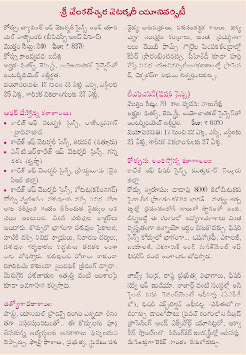 All Colleges information| Best Study Guidelines: Sri Venkateswara ...