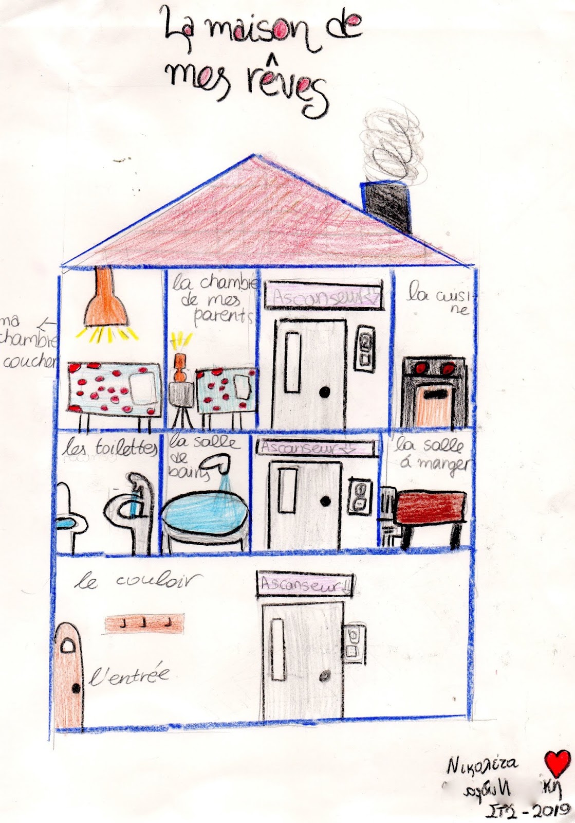 mon cartable: La maison de mes rêves - 3o Δ.Σ. Αλίμου - Στ2