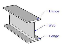 Engineer Diary : Blog Title the same as above