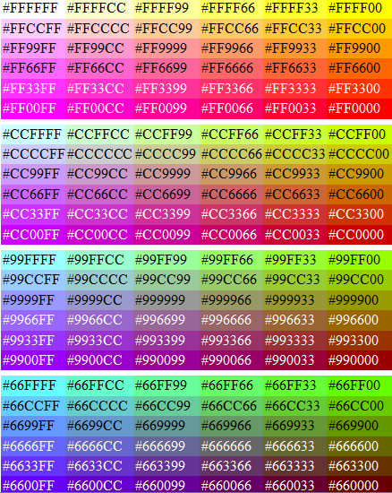 Daftar Kode warna HTML - Andromedamedan
