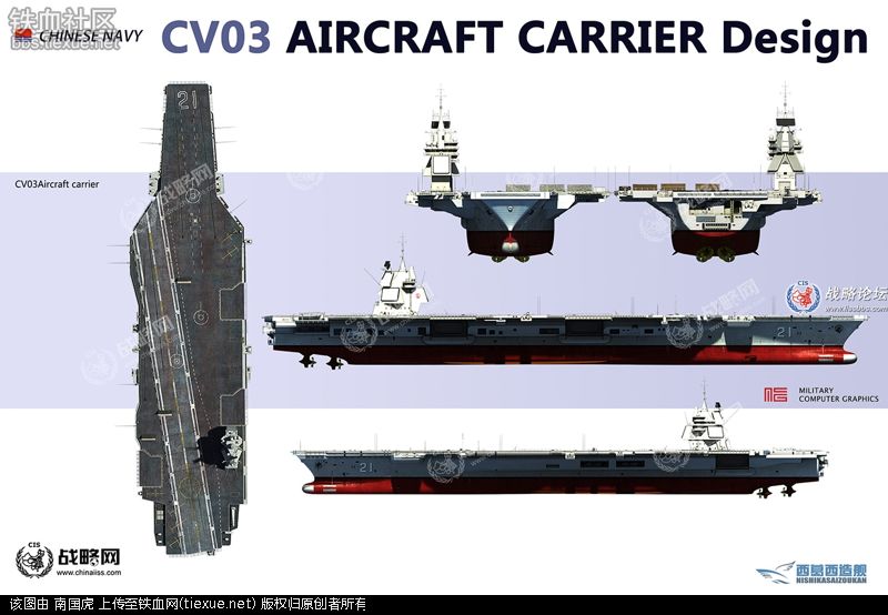 Military and Commercial Technology: China has plan to build nuclear ...