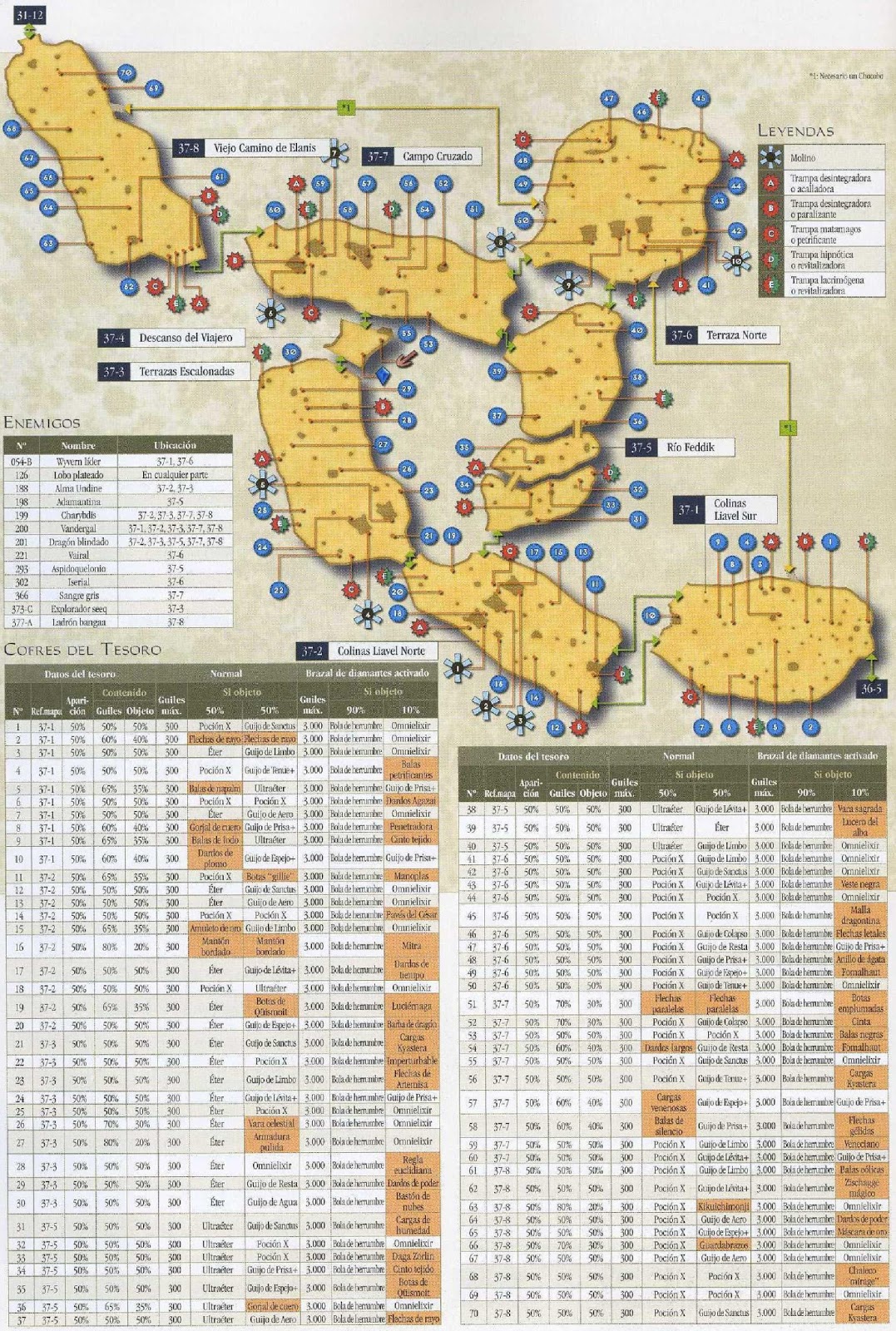 Mapas de Farmeo: Final Fantasy XII: mapas 6