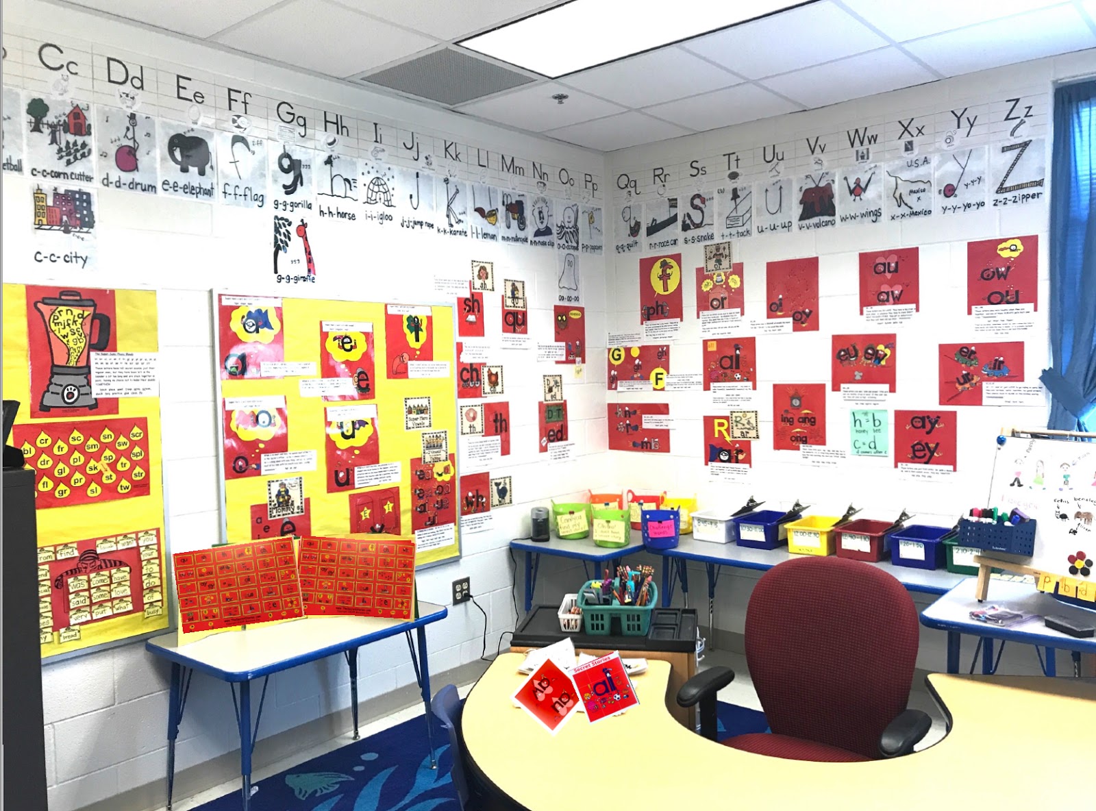 Displaying Secret Stories® Phonics Posters in the Reading Classroom ...