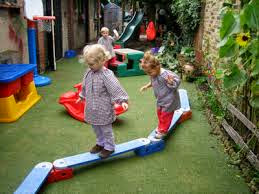 physical development in children 1-7 years ~ Early Education