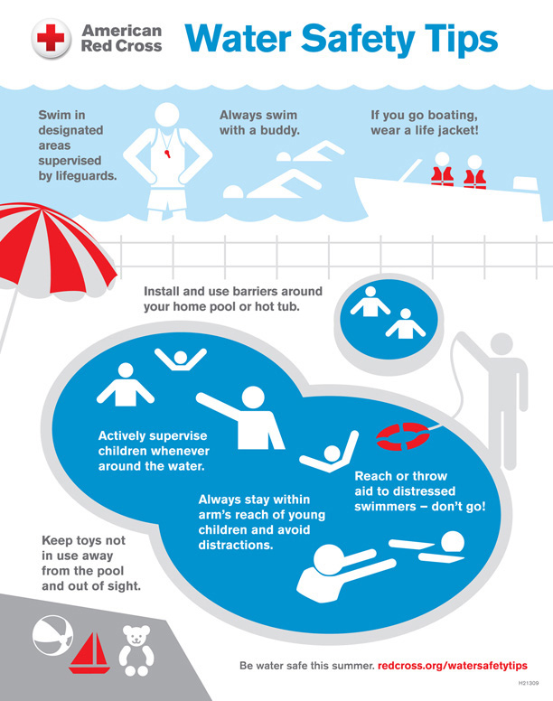 American Red Cross of Southwestern NY: Pool Safety Week July 22-29