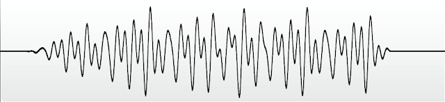 Działanie instrumentów | Przetnij i dowiedz się więcej
