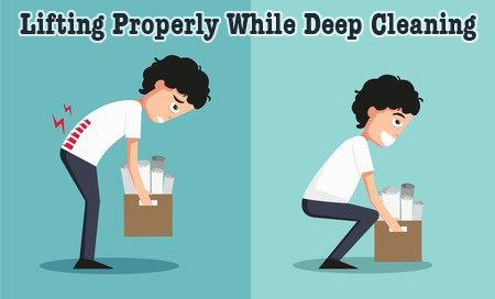 Aptitude Physical Therapy Blog: Lifting Properly While Deep Cleaning
