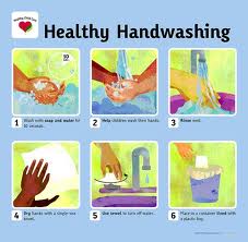 Partners In Blogging: Using Visual Aids and Songs to Teach Hand Washing