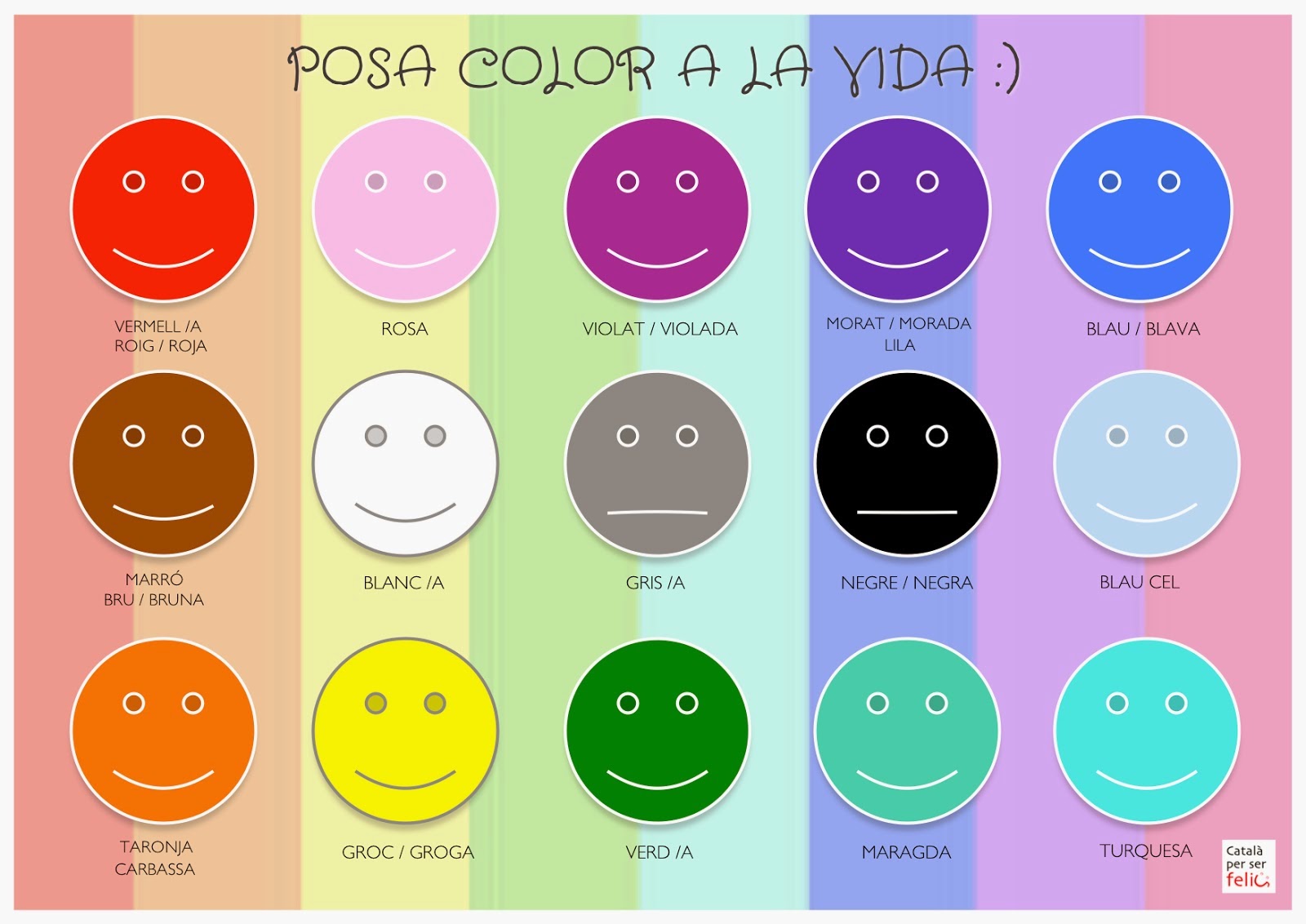 BIBLIOTECA MUNICIPAL ALTAFULLA: LA LECTURA DELS COLORS