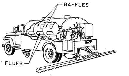 Do fire engines have any special design that stops the water they're ...