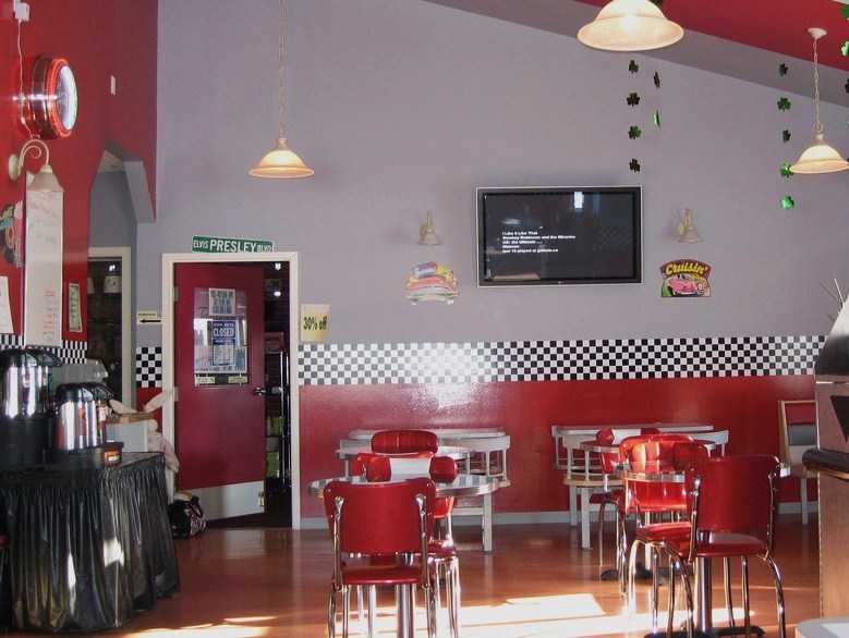 Ultima Thule: Rankin Inlet, Canada - progress arriving in northeastern ...