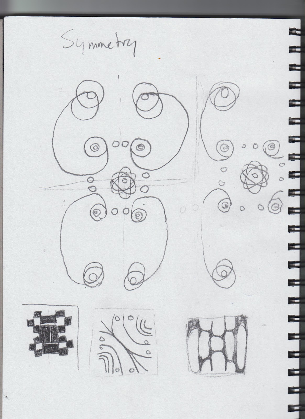 3-Design: Pattern Development