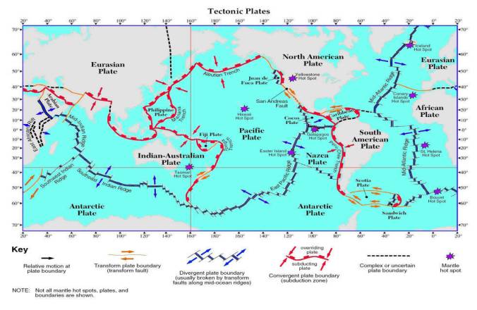 GSIAS BLOGS: TECTONIC PLATES AND THEIR MOVEMENT
