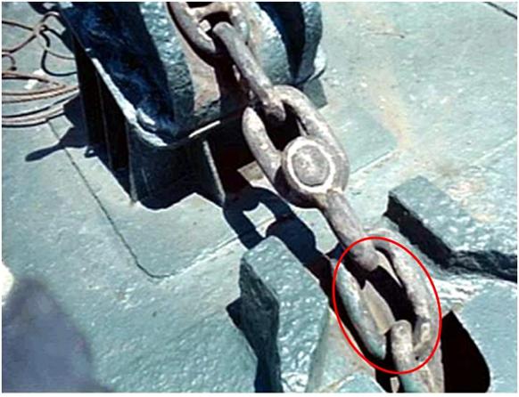 Marine Survey Practice: Surveyor Guide Notes for Anchors and Chains Survey