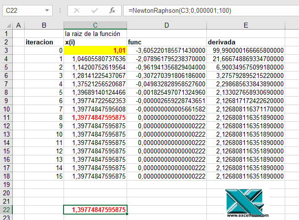 Vba Método De Newton Raphson En Excel Excel Foro Un Blog De Excel