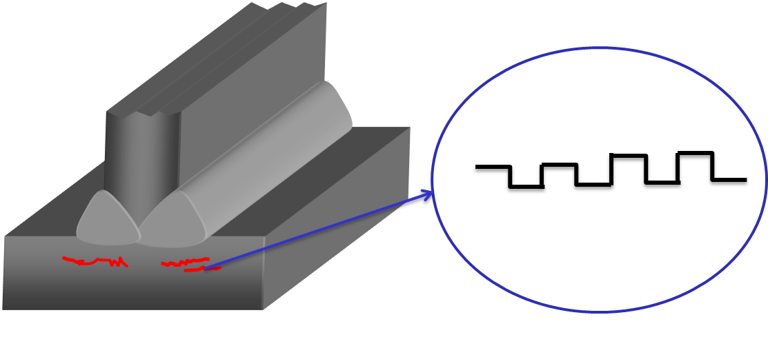 (Download PPTX Powerpoint) Pengelasan, Weld defect, Cara penggunaan Las ...