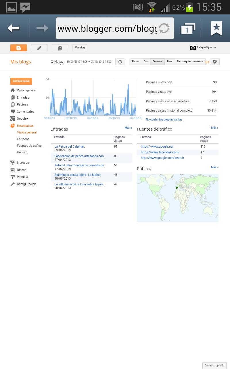 Xelaya-Gijon Poteras Artesanas de Asturias: Superadas las 30.000 visitas.