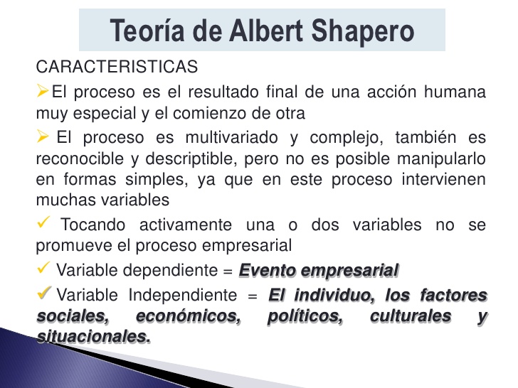 TEORIA DEL ALBERT SHAPERO