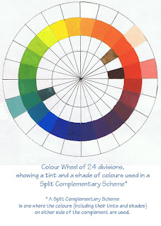 Judy Adamson's Art & Design Blog: Colour Theory – a blast from the past!