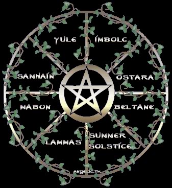 A Ordem da Magia Wicca: O que é a Wicca