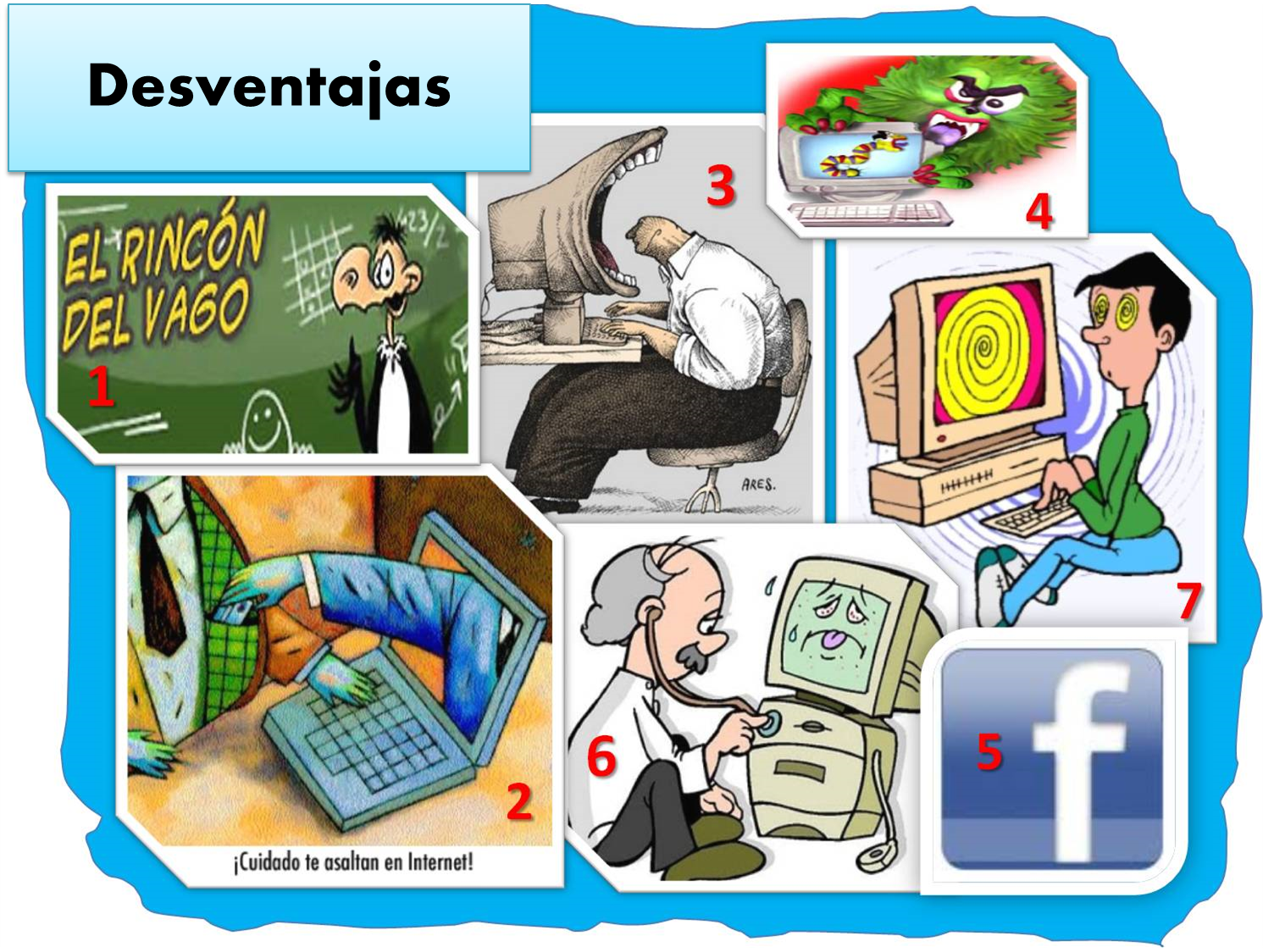 Tecnologìa en la Educaciòn: Ventajas y Desventajas de la Tecnología en ...