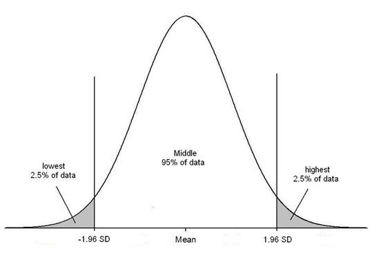 Stroppy Author: A life in publishing: Market envy - quit whingeing and ...