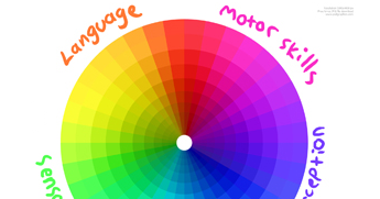 The Realistic Autistic: Comic: Understanding the Spectrum