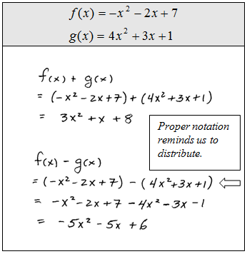 OpenAlgebra.com: Free Algebra Study Guide & Video Tutorials: Adding and ...