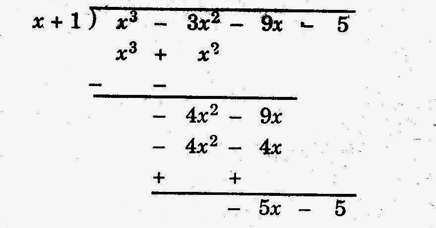 StudyMathOnline: CLASS 9 - CHAPTER 2 - Polynomials