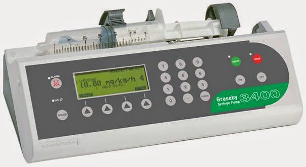 Medicare Electronics: Review on Infusion Syringe Pump Systems